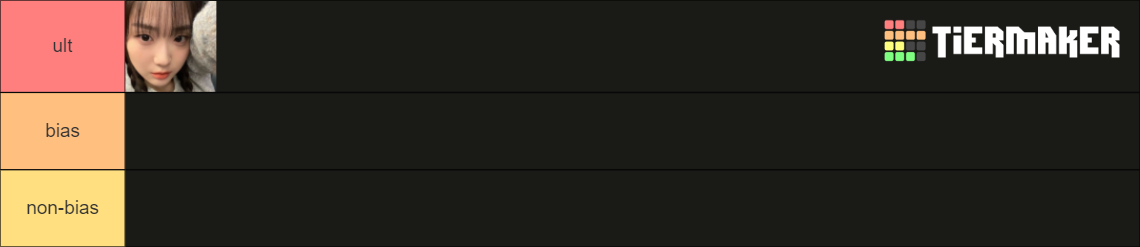 tripleS Member (Bias sorter) Tier List (Community Rankings) - TierMaker