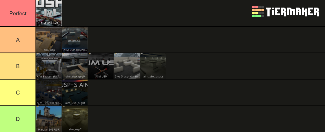 USP Maps Tier Tier List (Community Rankings) - TierMaker