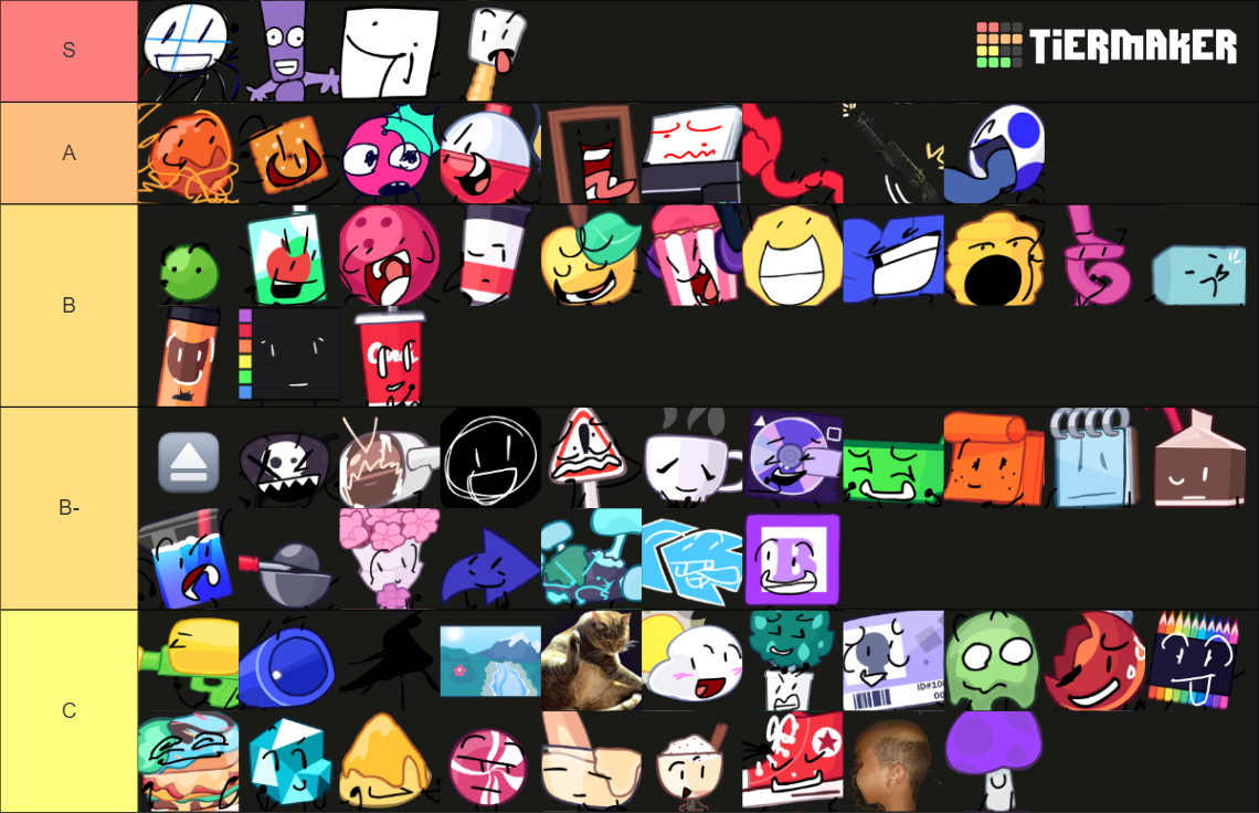 Animatic Battle Tierlist Tier List (Community Rankings) - TierMaker