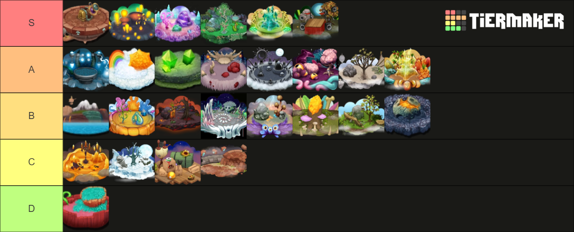 MSM Island (Mythical Island Included!) Tier List (Community Rankings ...