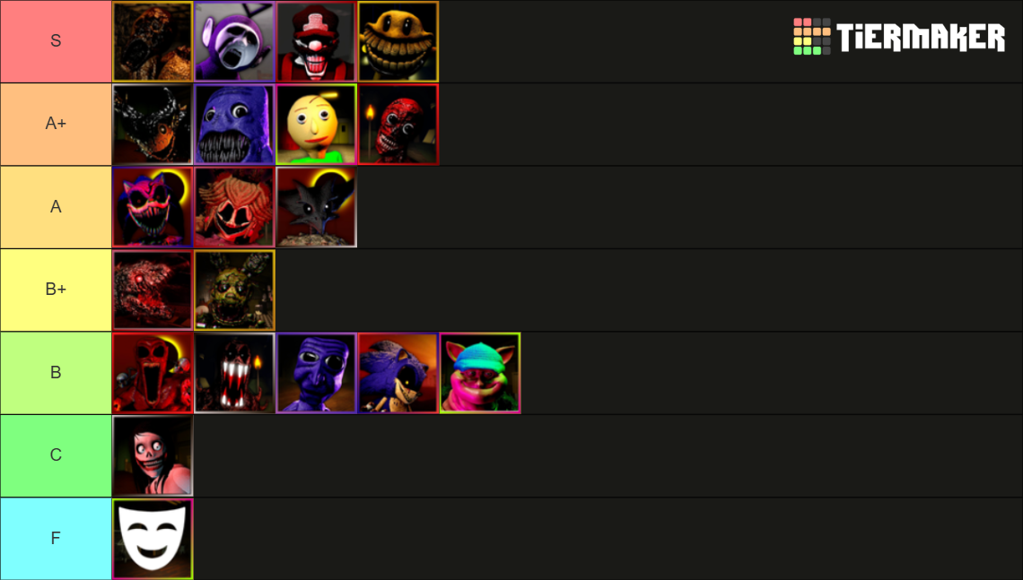 Pillar Chase 2 Monsters Tier List (Community Rankings) - TierMaker