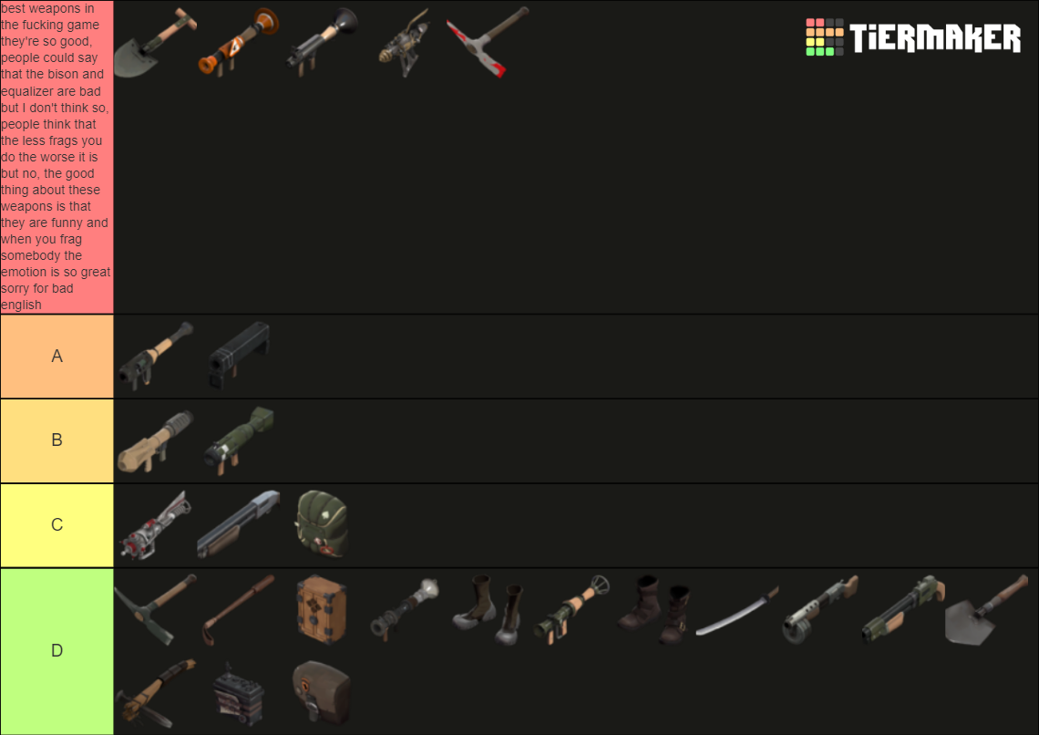 TF2 Soldier Weapon Tier List (Community Rankings) - TierMaker