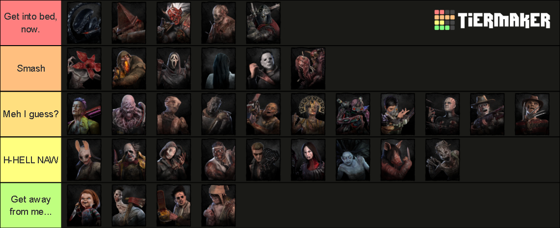 DBD Smash or Pass! Tier List (Community Rankings) - TierMaker
