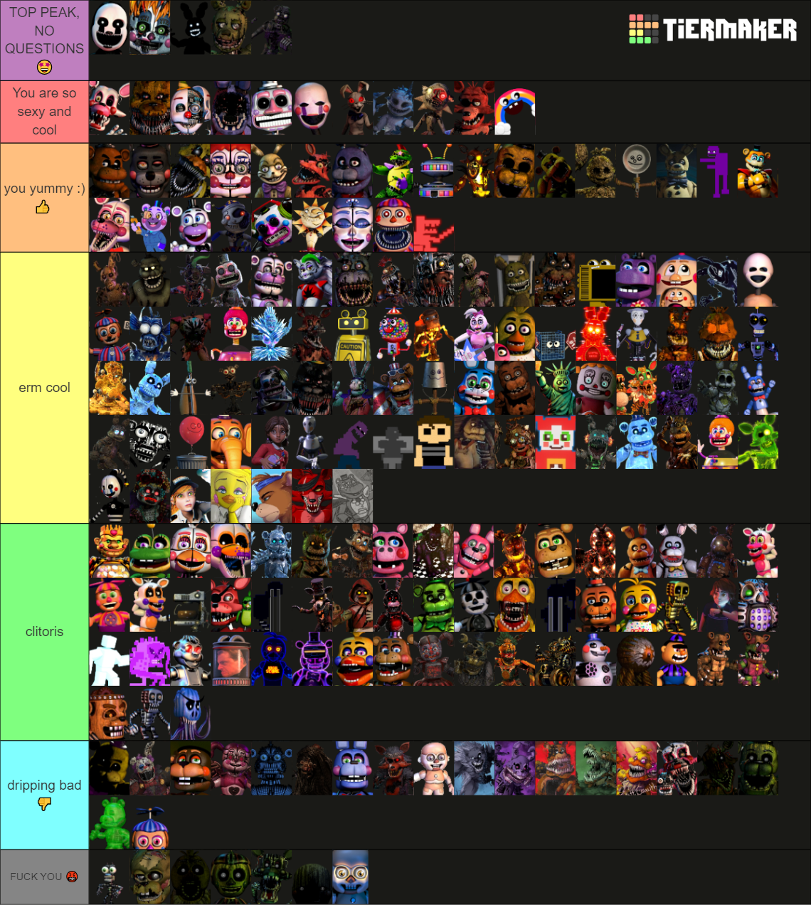All FNaF Characters Tier List (Community Rankings) - TierMaker
