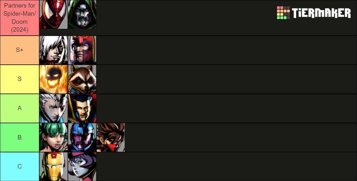 Ultimate Marvel VS Capcom 3 Tier List (Community Rankings) - TierMaker