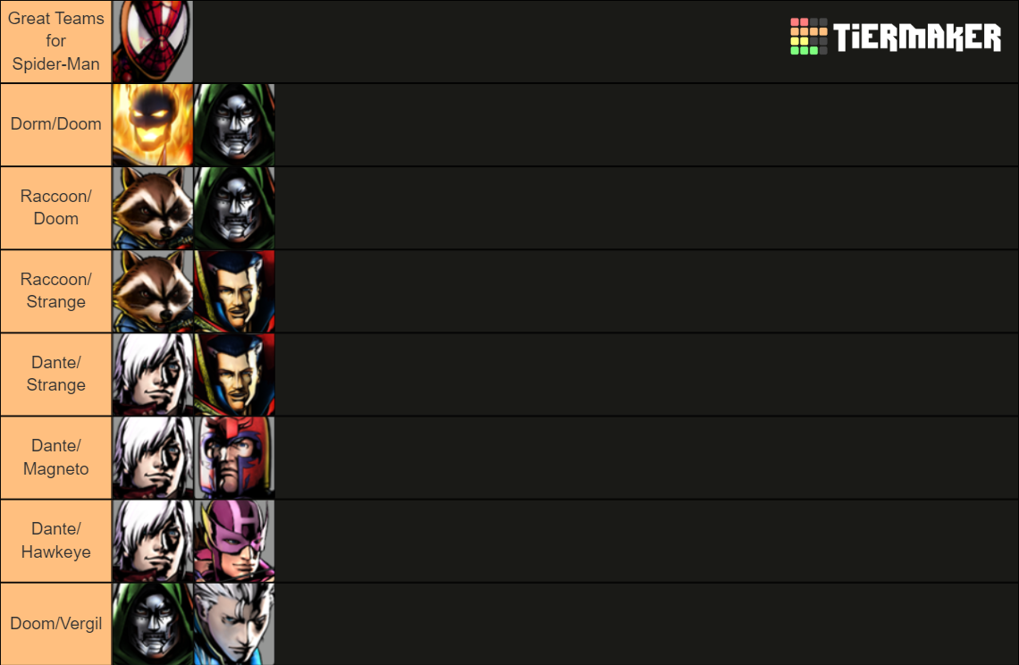 Ultimate Marvel VS Capcom 3 Tier List (Community Rankings) - TierMaker