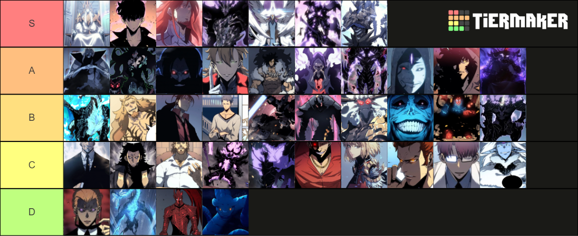 Solo Leveling Tier List (Community Rankings) - TierMaker