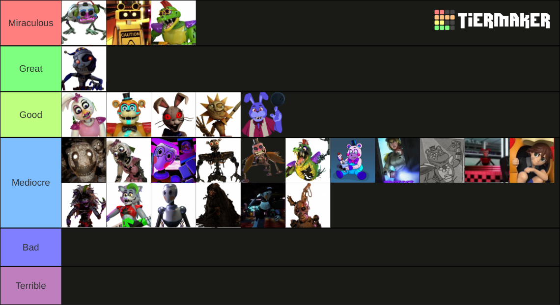 FNAF Security Breach All Characters Tier List (Community Rankings ...