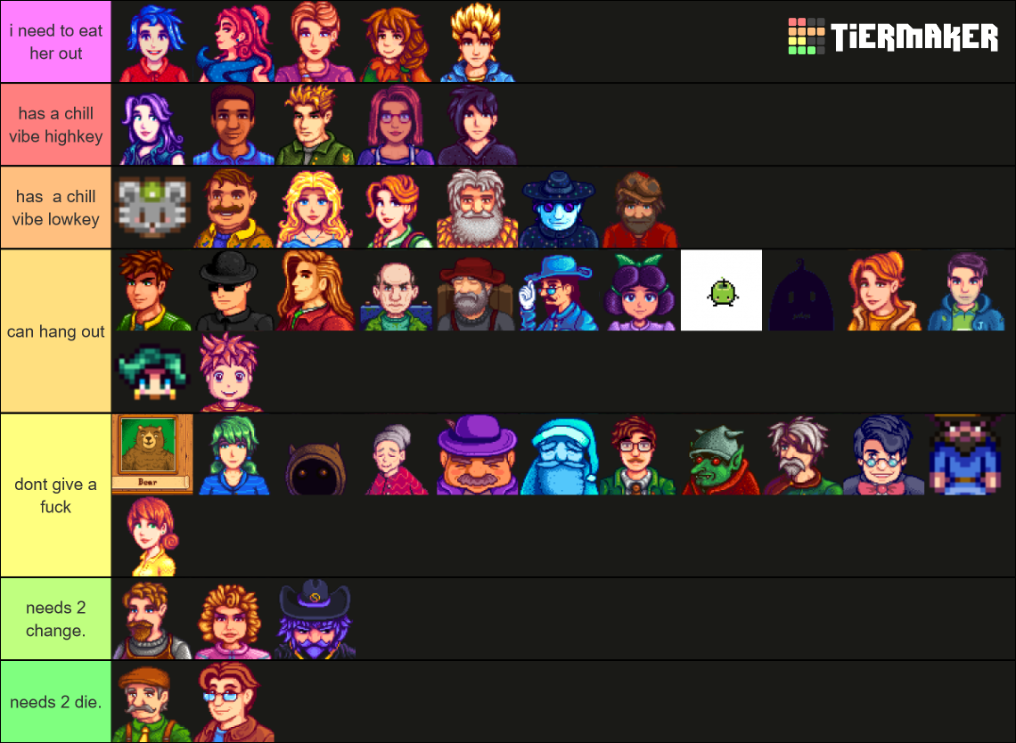 Stardew Valley Characters Tier List (Community Rankings) - TierMaker