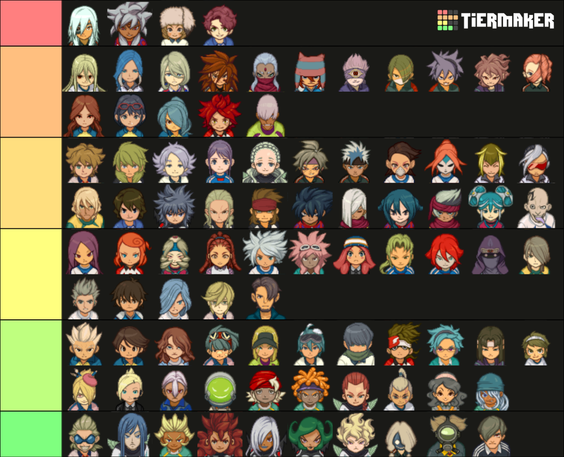 Inazuma Eleven List of Game Characters Tier List (Community Rankings ...