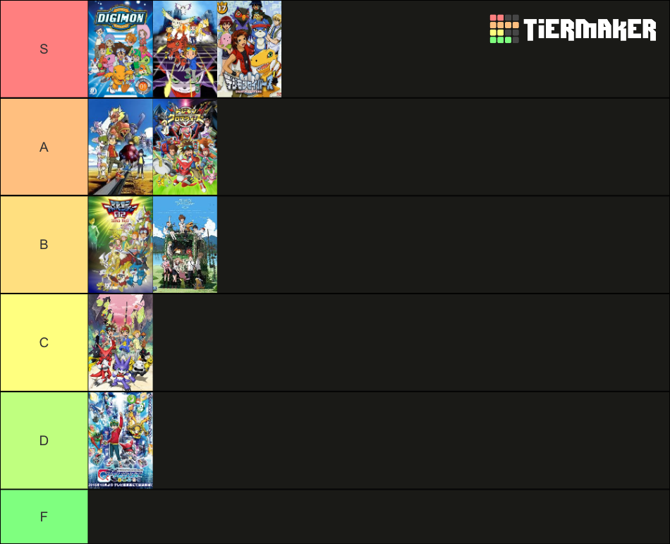 Digimon Anime Series Tier List (Community Rankings) - TierMaker