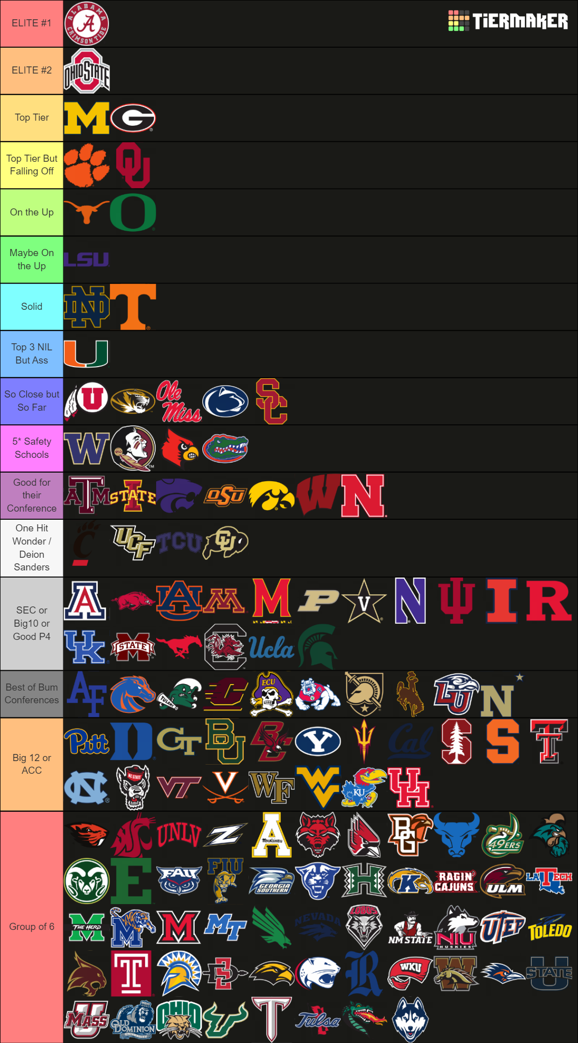 CFB Team Logos Tier List (Community Rankings) - TierMaker