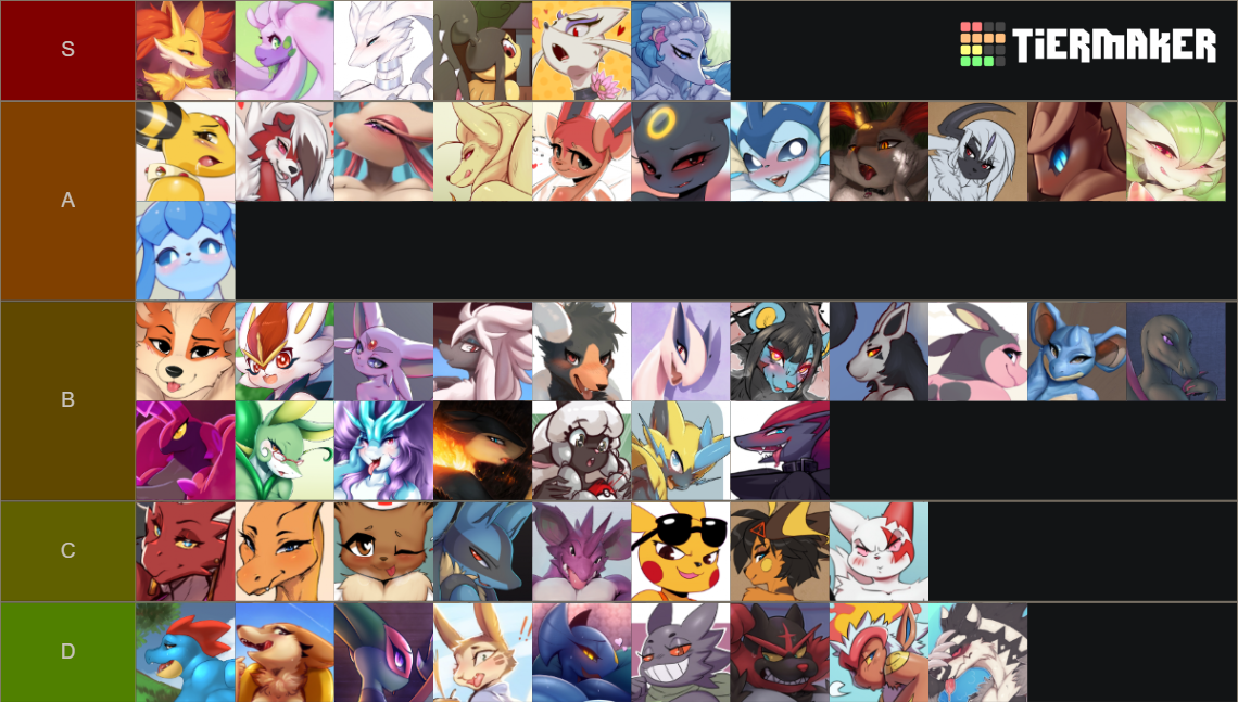 Favorite Pokemon [Anthro Ver.] Tier List (Community Rankings) - TierMaker