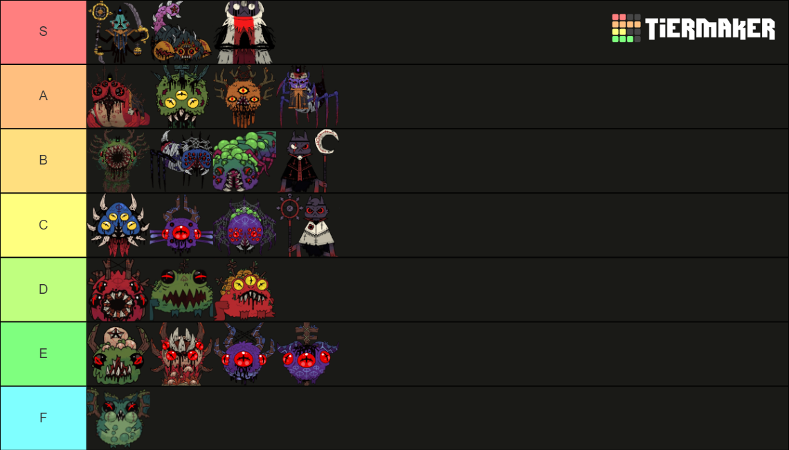 Cult of the lamb Boss Tier List (Community Rankings) - TierMaker