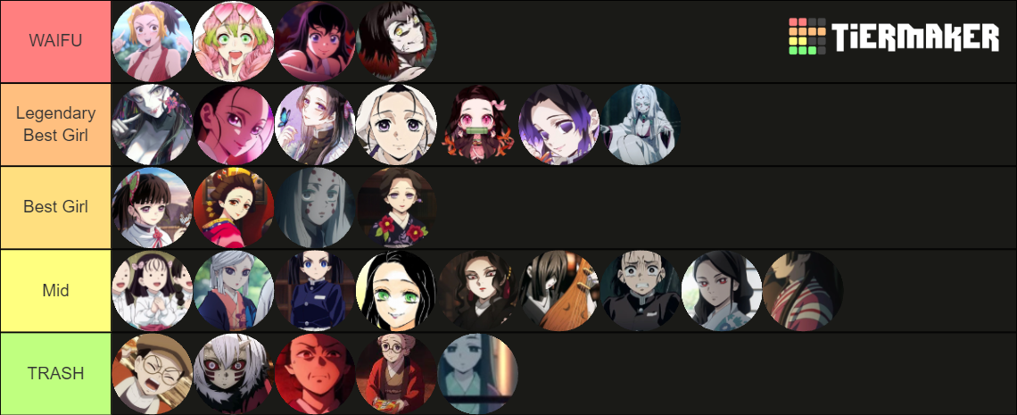 Demon Slayer Waifu TIER LIST BEST GIRL OF Kimetsu no Yaiba 3 Tier List ...