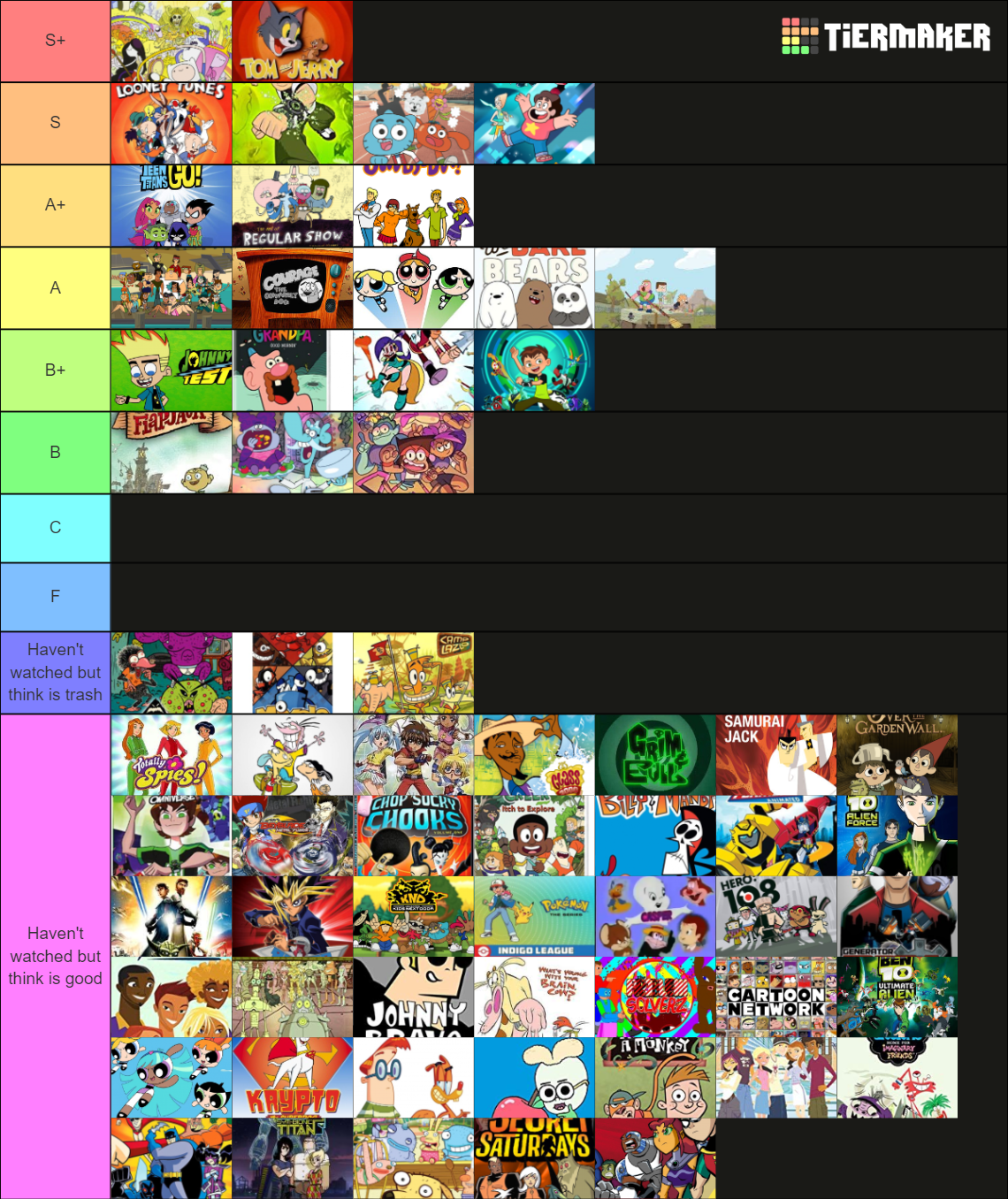 Every Cartoon Network Show Tier List (Community Rankings) - TierMaker