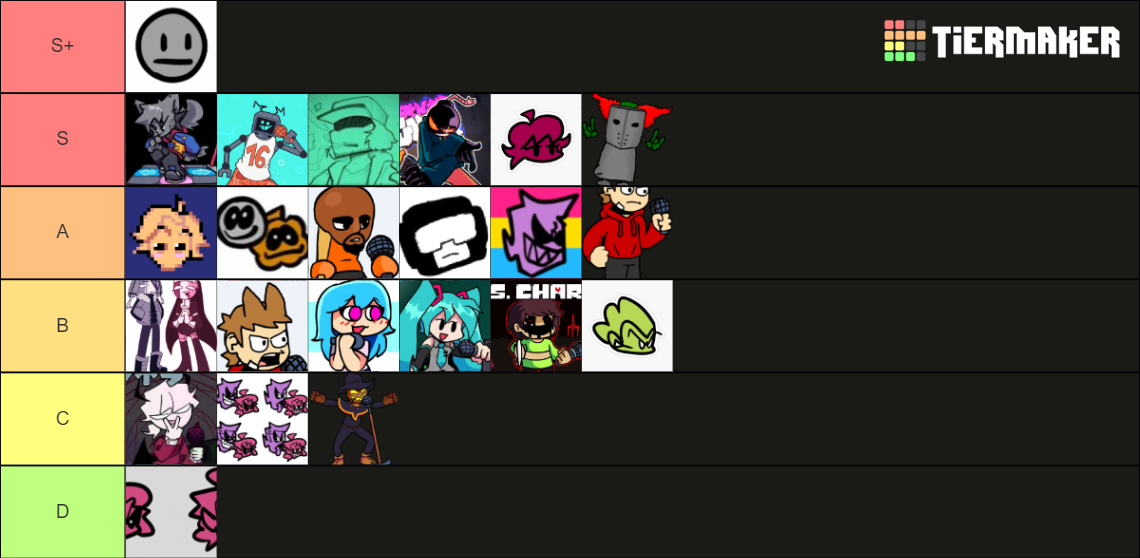 FnF Weeks and mods Tier List (Community Rankings) - TierMaker