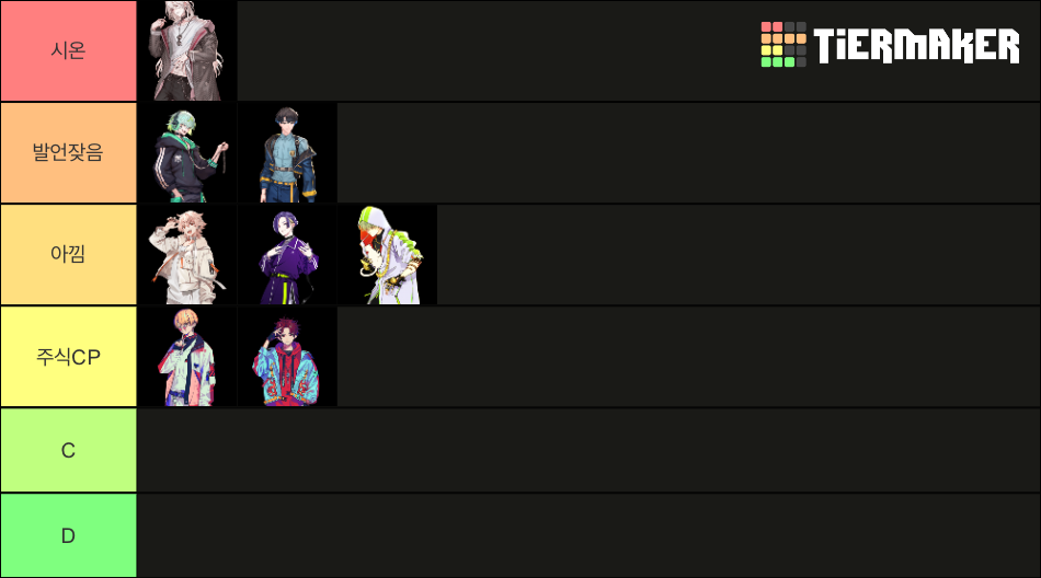 Paradox live All characters including New Bands Tier List (Community ...