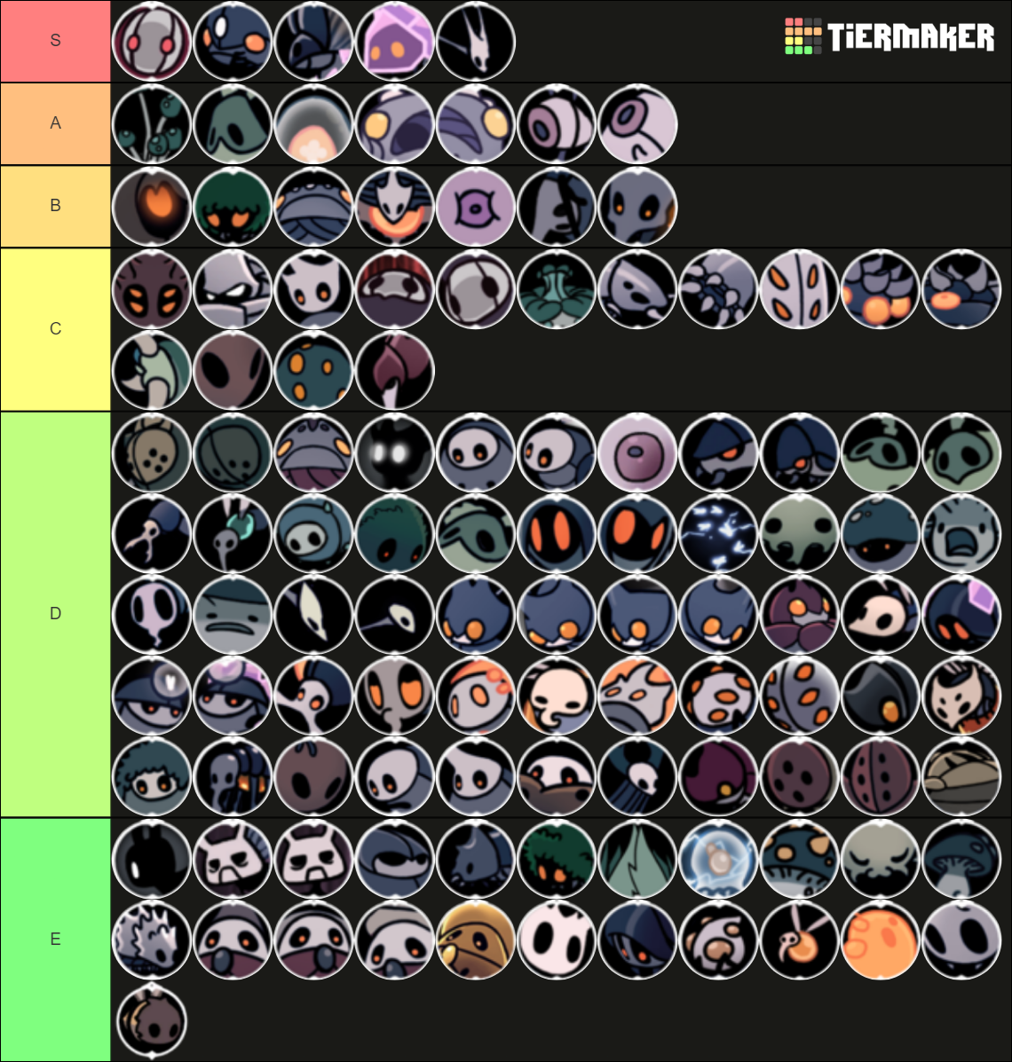 All Hollow Knight Enemies Tier List (Community Rankings) - TierMaker