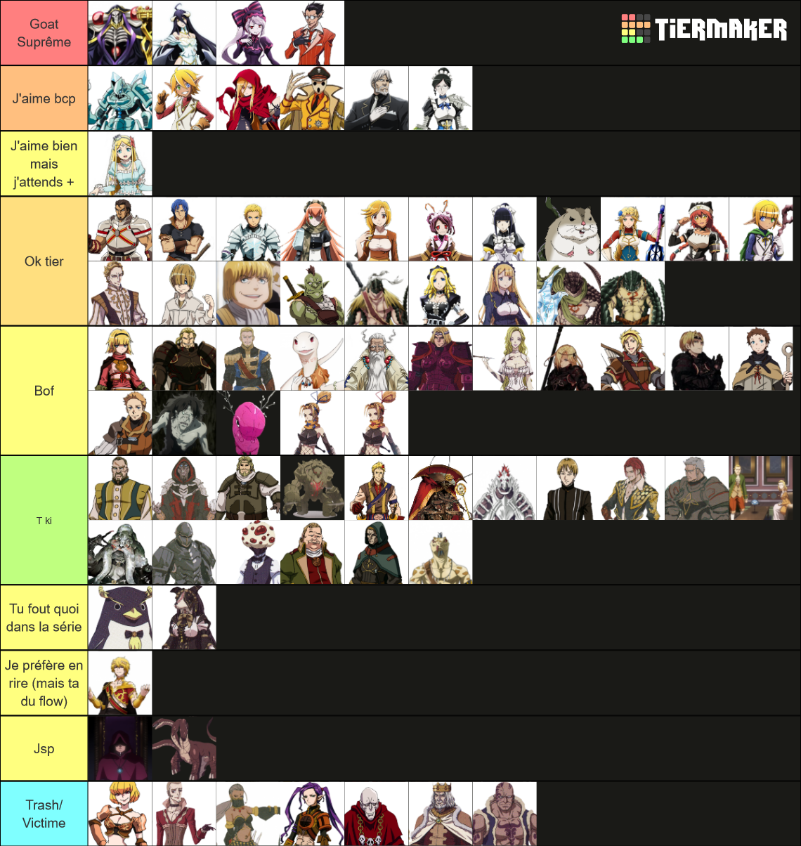 Rank Overlord Characters (FIXED) Tier List (Community Rankings) - TierMaker