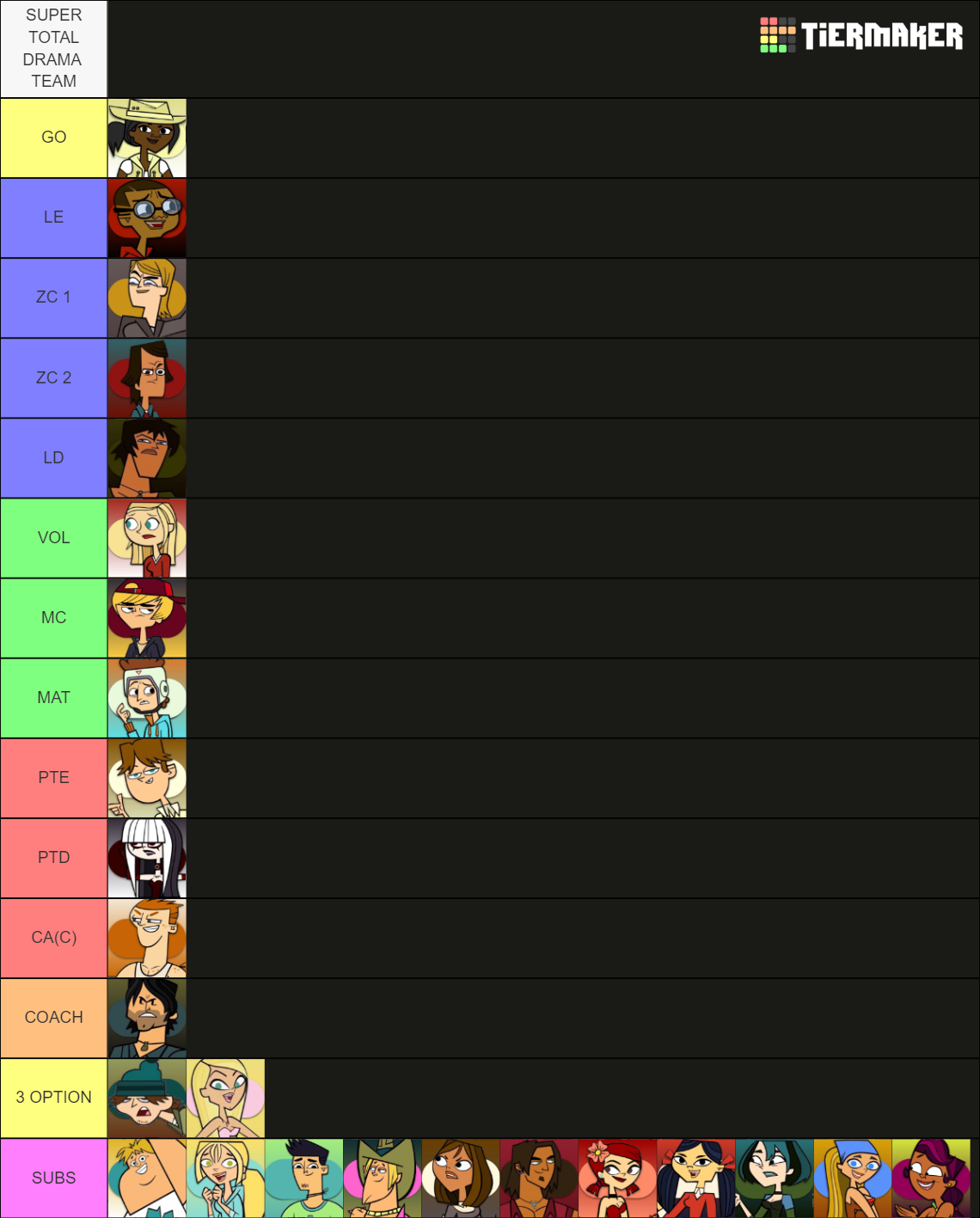 Total Drama Characters Complete Season (1-RR) Tier List (Community ...