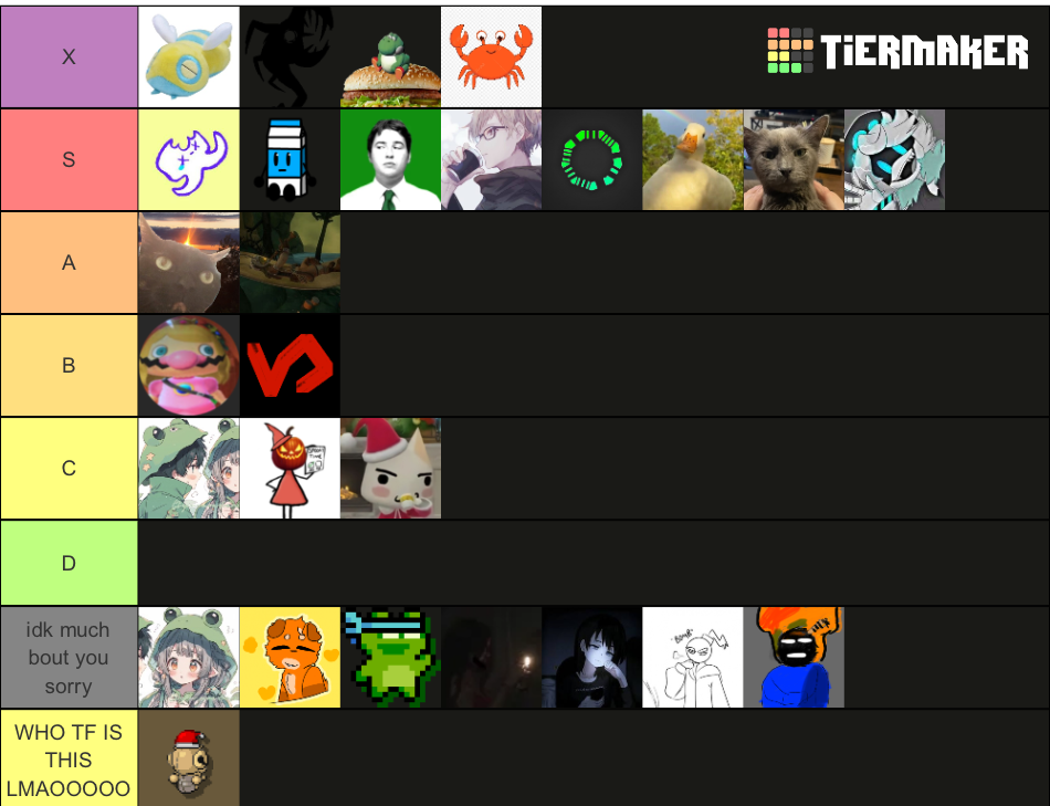FAMILY reconstructed Tier List (Community Rankings) - TierMaker
