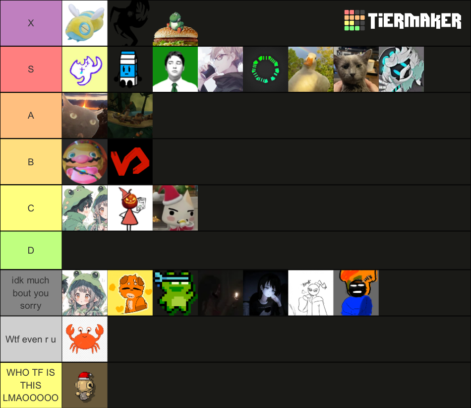 FAMILY reconstructed Tier List (Community Rankings) - TierMaker