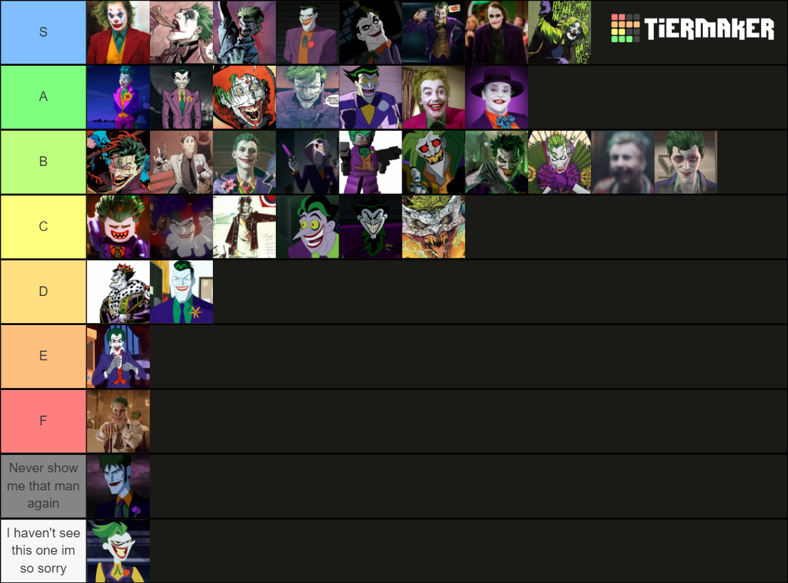 Joker Tier List (Community Rankings) - TierMaker