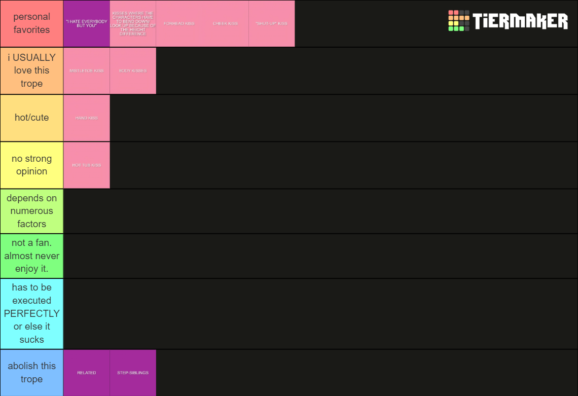 ship tropes (100+) Tier List (Community Rankings) - TierMaker