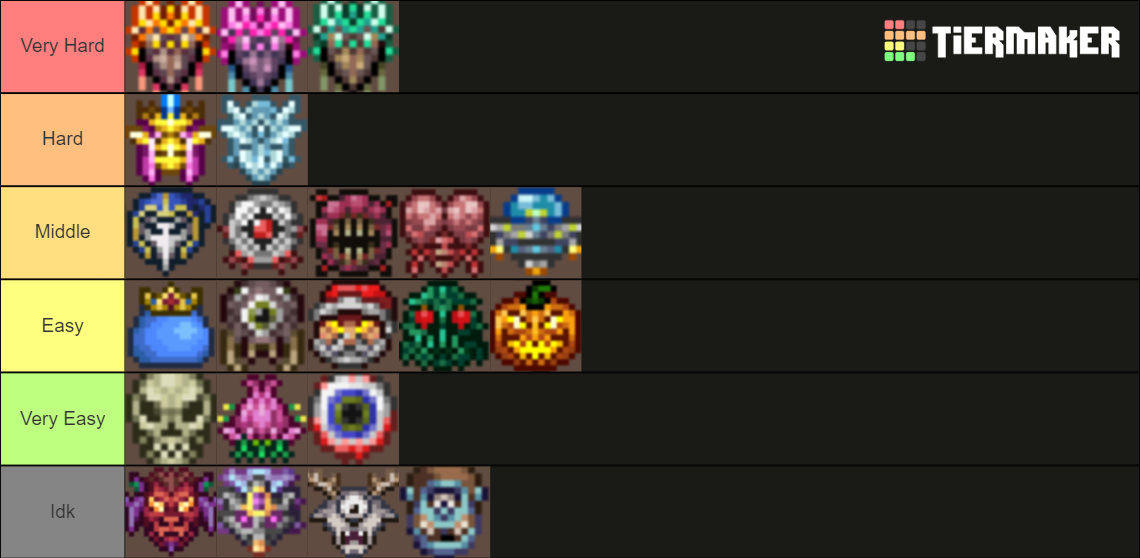 Terraria Boss Difficulty Tier List (Community Rankings) - TierMaker