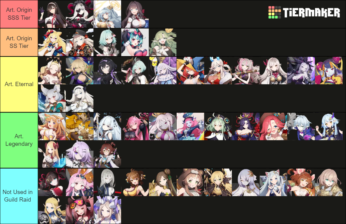 Eversoul All Characters (Updated Regularly) Tier List (Community Rankings) - TierMaker