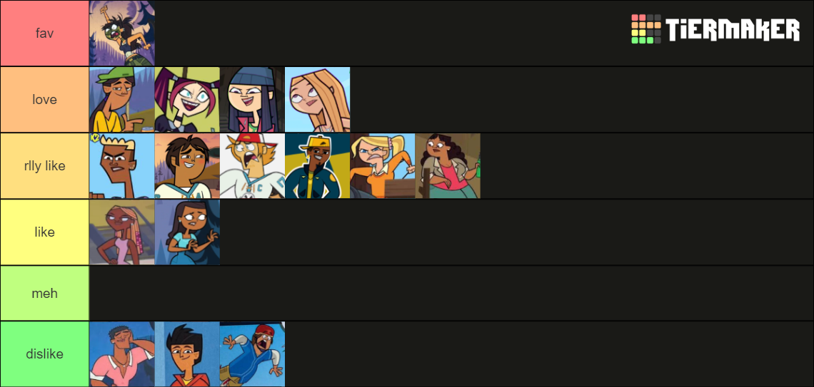 Total Drama Island (2023 / Reboot) Characters Tier List (Community ...