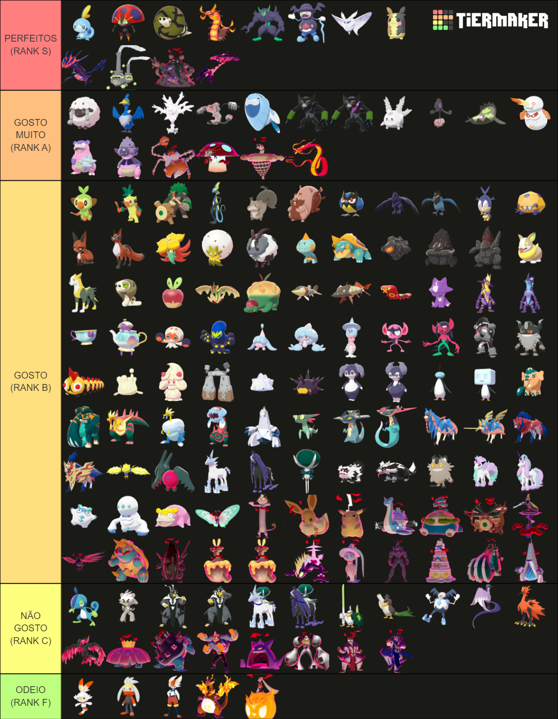Generation 8/Galar Pokemon (All Gmax + DLC) Tier List (Community ...