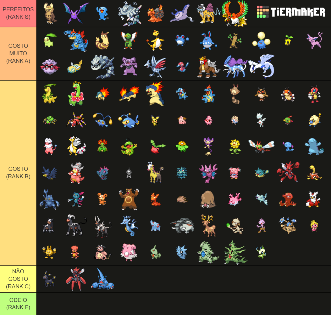 Pokémon Gen 2 Tier List (Community Rankings) - TierMaker