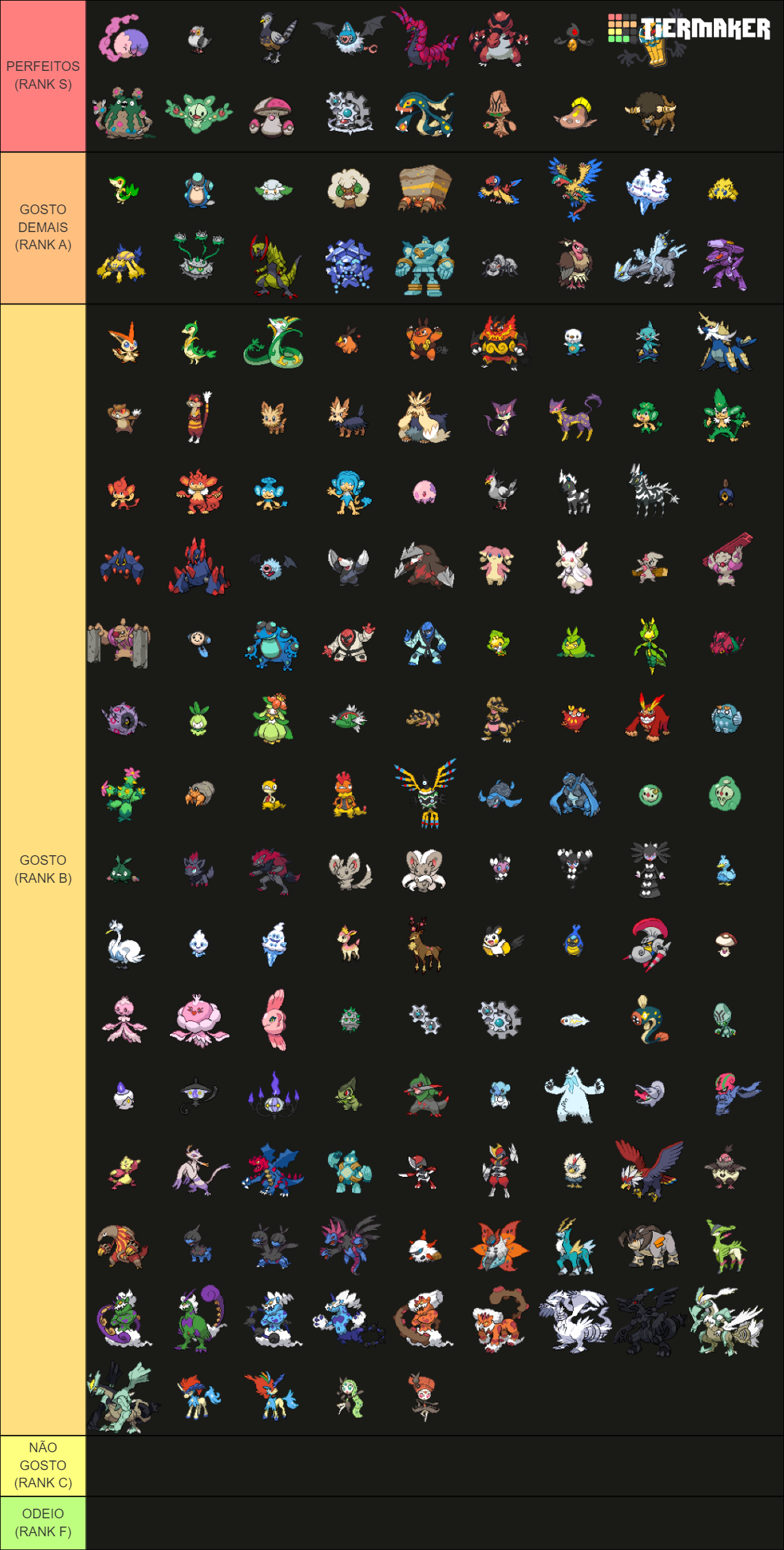 Pokémon Gen 5 Tier List (Community Rankings) - TierMaker