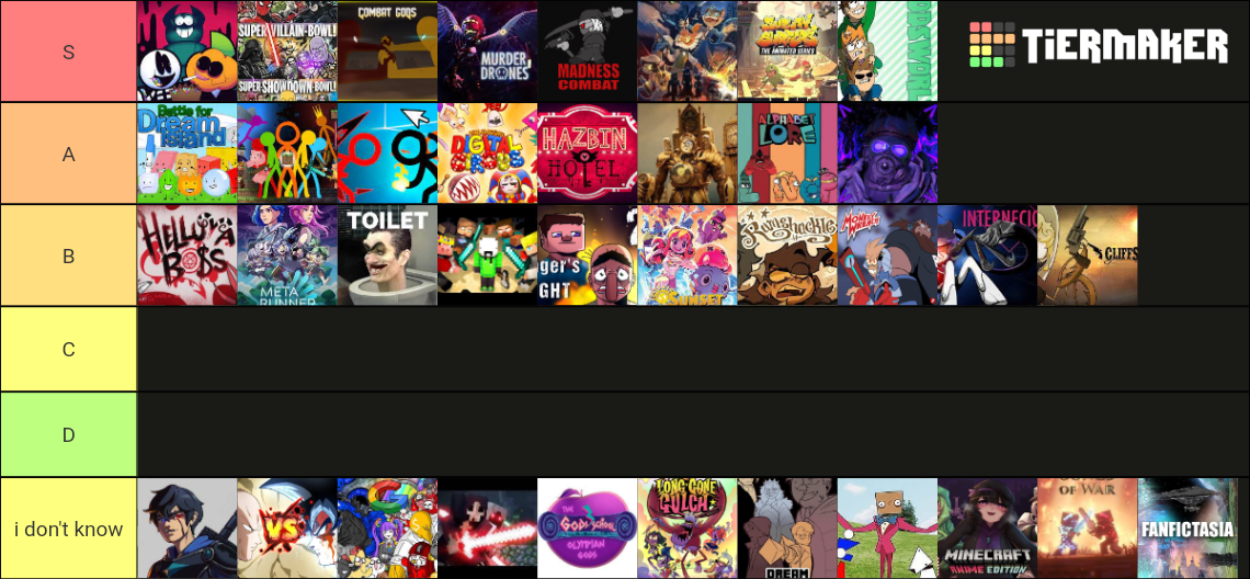 Indie Animations Tier List (Community Rankings) - TierMaker
