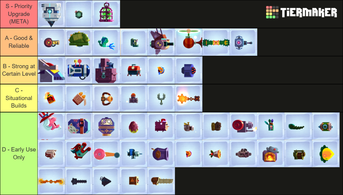 C.A.T.S Weapon Tier List (Community Rankings) - TierMaker