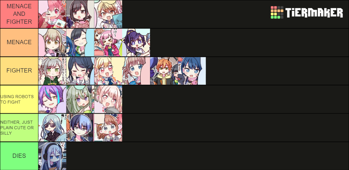 How i love prsk characters Tier List (Community Rankings) - TierMaker