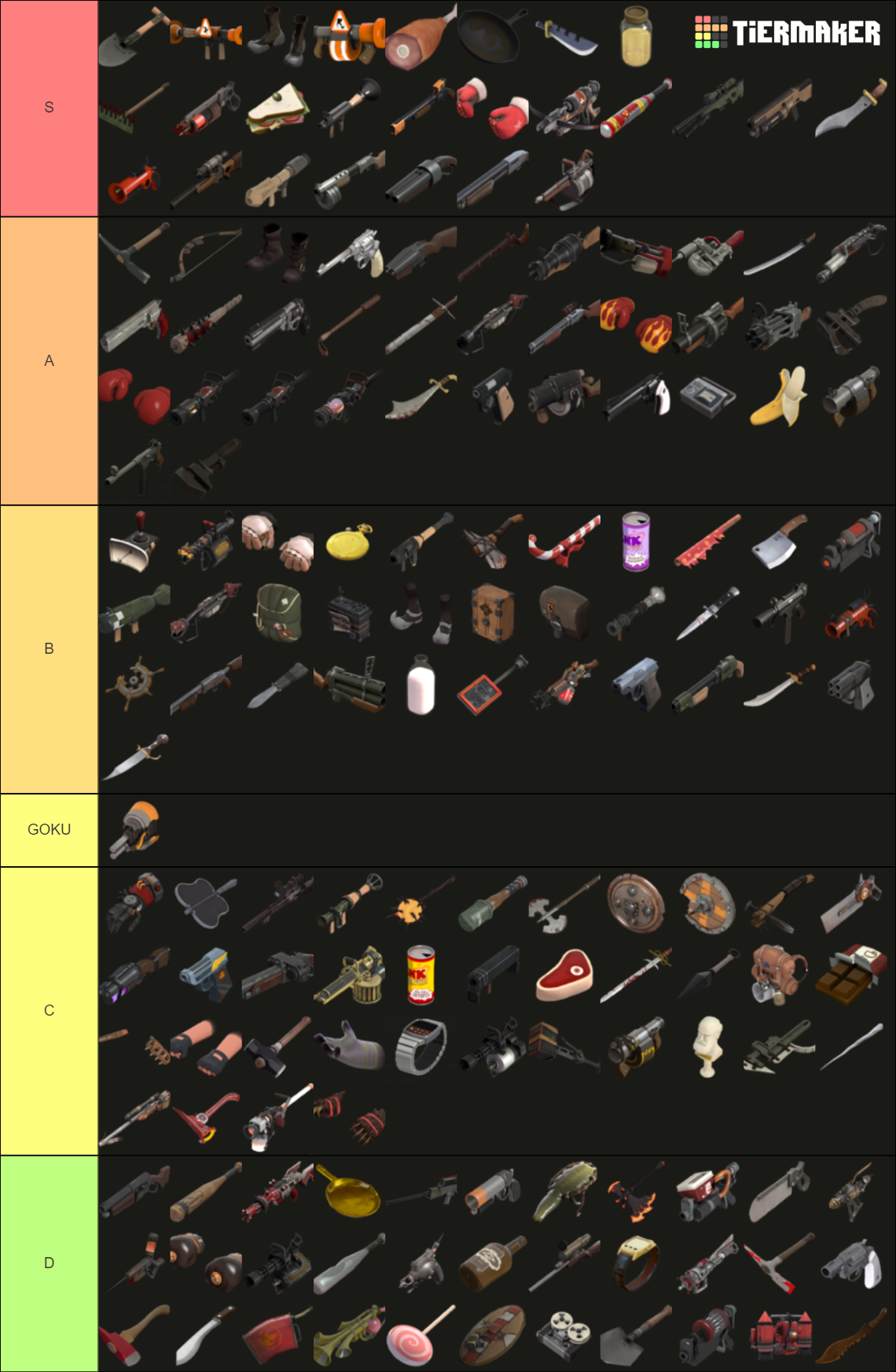 ALL TF2 WEAPONS Tier List (Community Rankings) - TierMaker