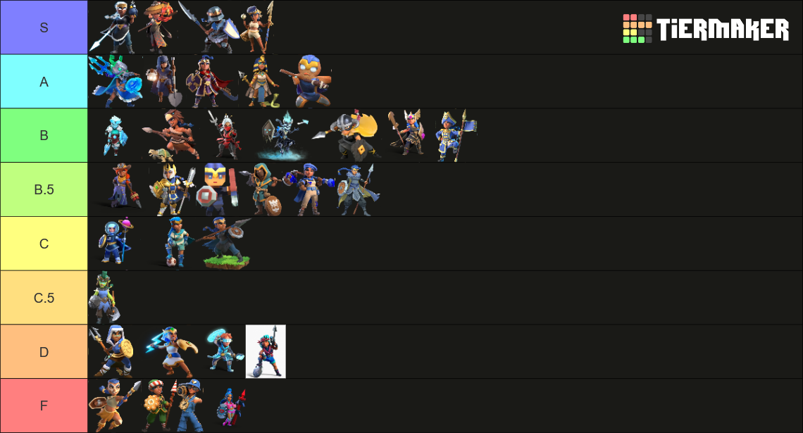 Clash of Clans - All Hero Skins (May 2025) Tier List (Community ...