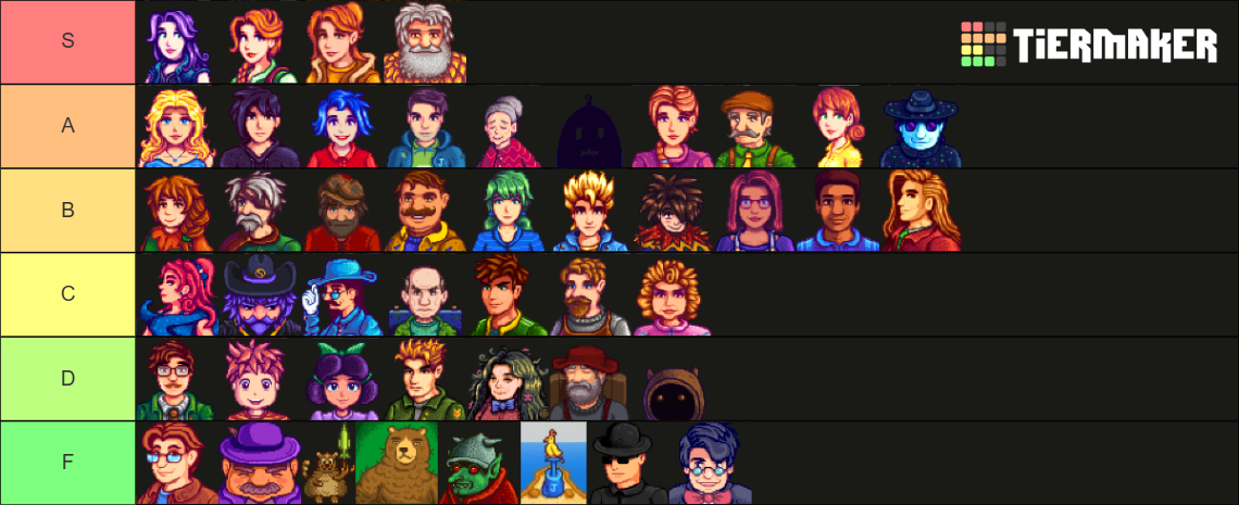 THE ULTIMATE STARDEW VALLEY CHARACTERS TIERLIST (1.6) Tier List ...