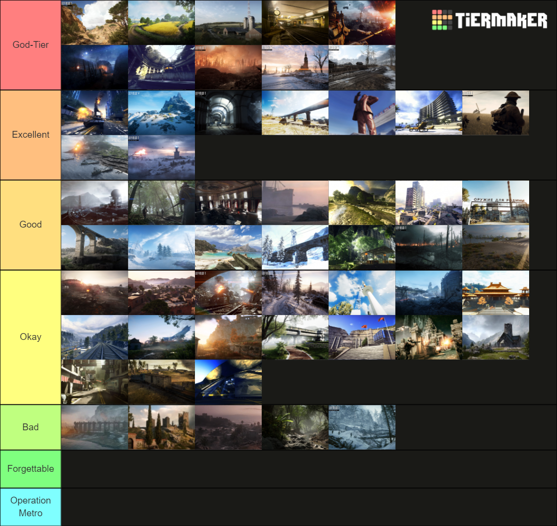 Battlefield Maps (4, 1, V) Tier List (Community Rankings) - TierMaker