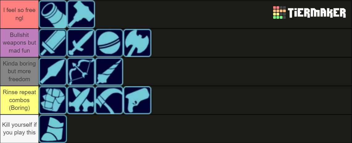 Brawlhalla Weapons +Boots Tier List (Community Rankings) - TierMaker
