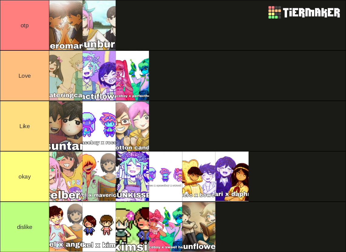 Omori ships !!! Tier List (Community Rankings) - TierMaker