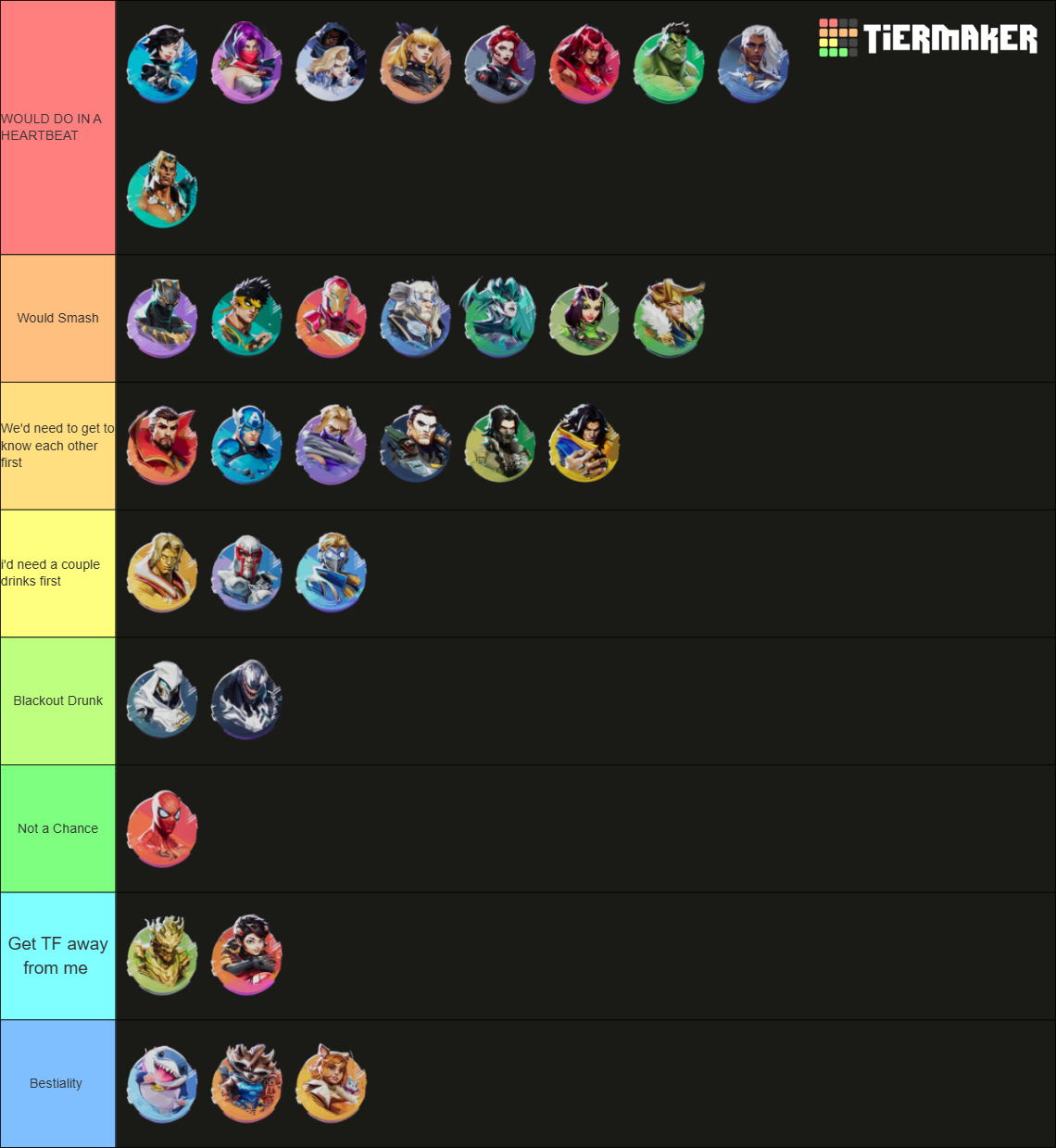 Marvel Rivals Heroes Tier List (Community Rankings) - TierMaker