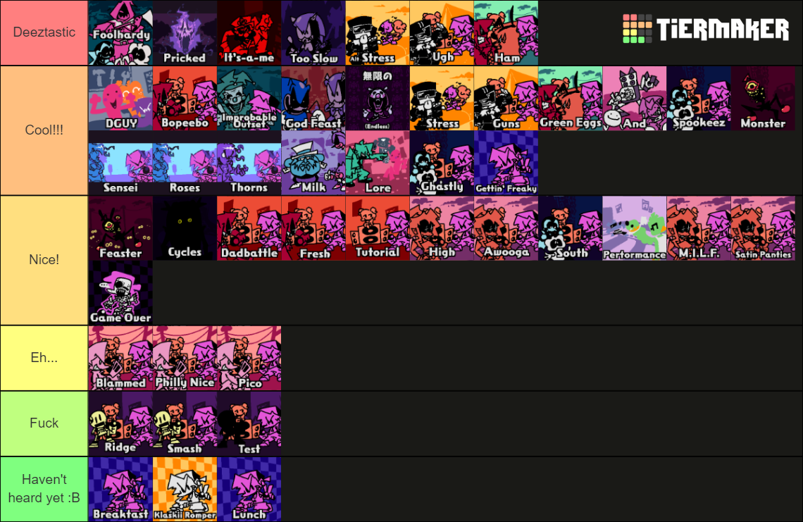 D-sides OST (v.1 - 3) Tier List (Community Rankings) - TierMaker