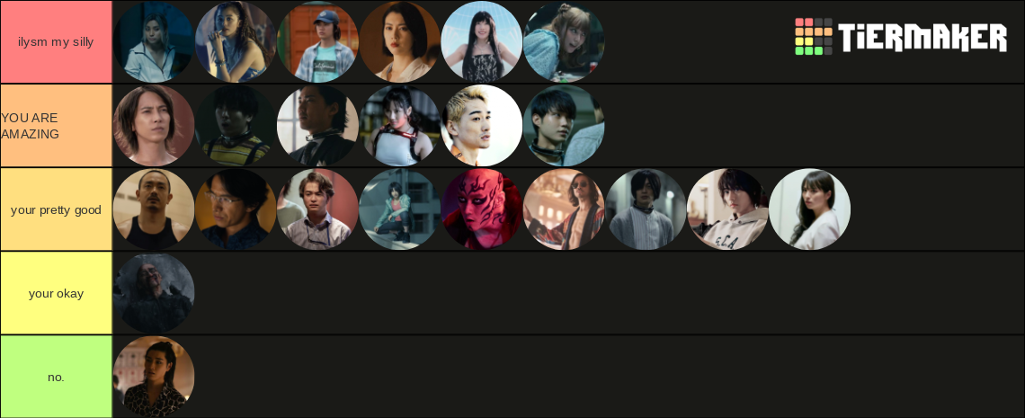 Alice in Borderland (Netflix, s1 & s2 Tier List (Community Rankings) - TierMaker