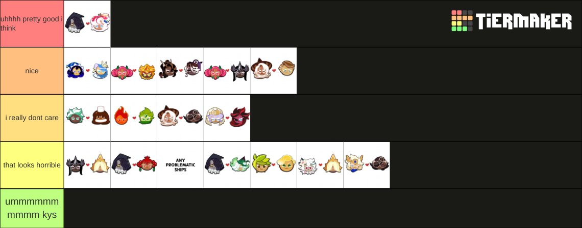 Crk Ships Tier List Community Rankings Tiermaker