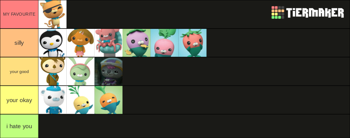 Octonauts Main Characters Tier List (Community Rankings) - TierMaker