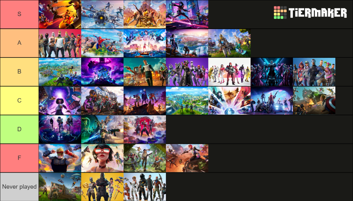 All 33 Fortnite Seasons (Chapter 6 Season 1) Tier List (Community ...